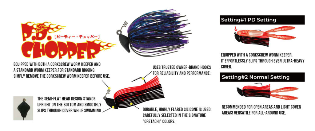 ZAPPU PD Chopper - OPTIMUM BAITS